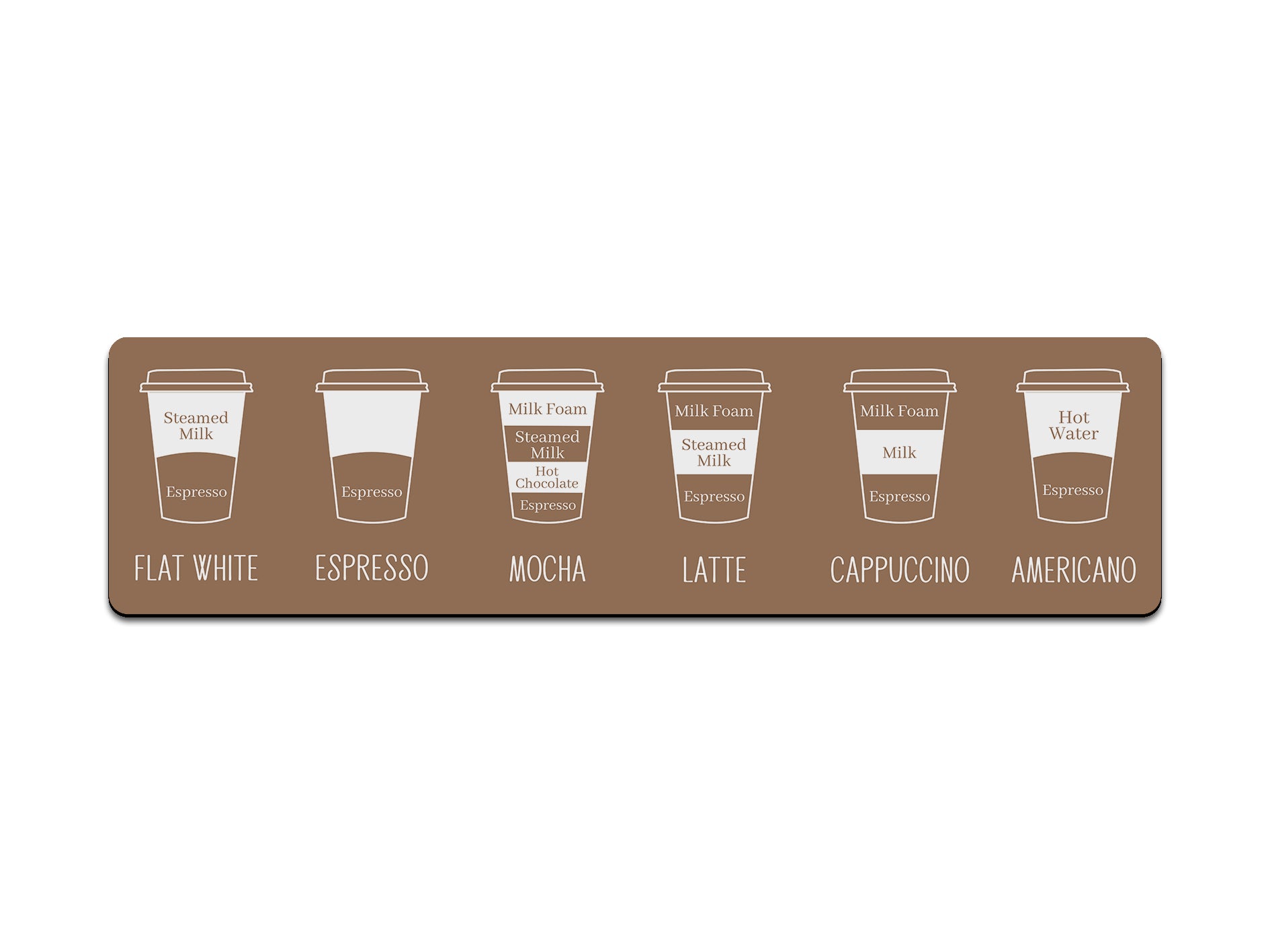 Personalised Coffee Menu Beige Premium Counter Mat Custom – Bar-Mats.co.uk